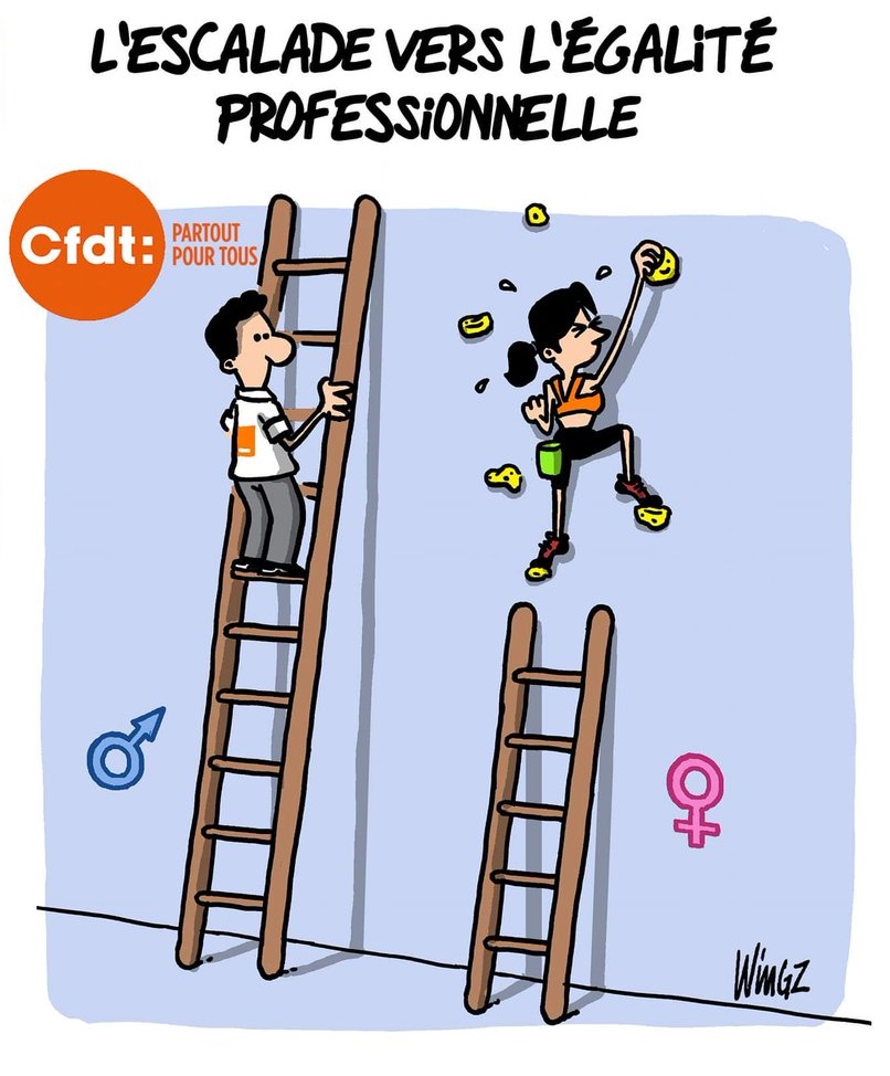 Égalité professionnelle | CFDT UES OBS